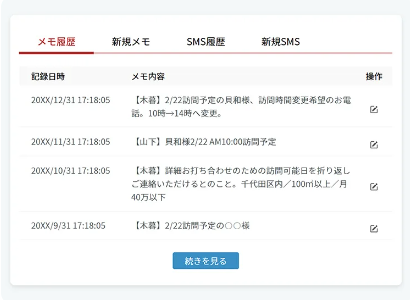 What-is-CTI-15 | カイクラ.mag