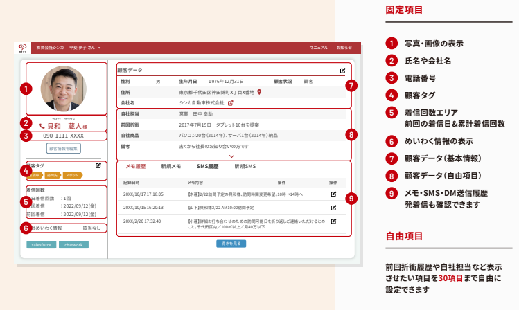 What-is-CTI-22 | カイクラ.mag